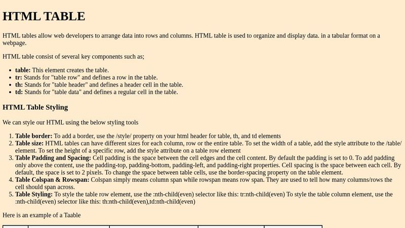 HTML Table & List