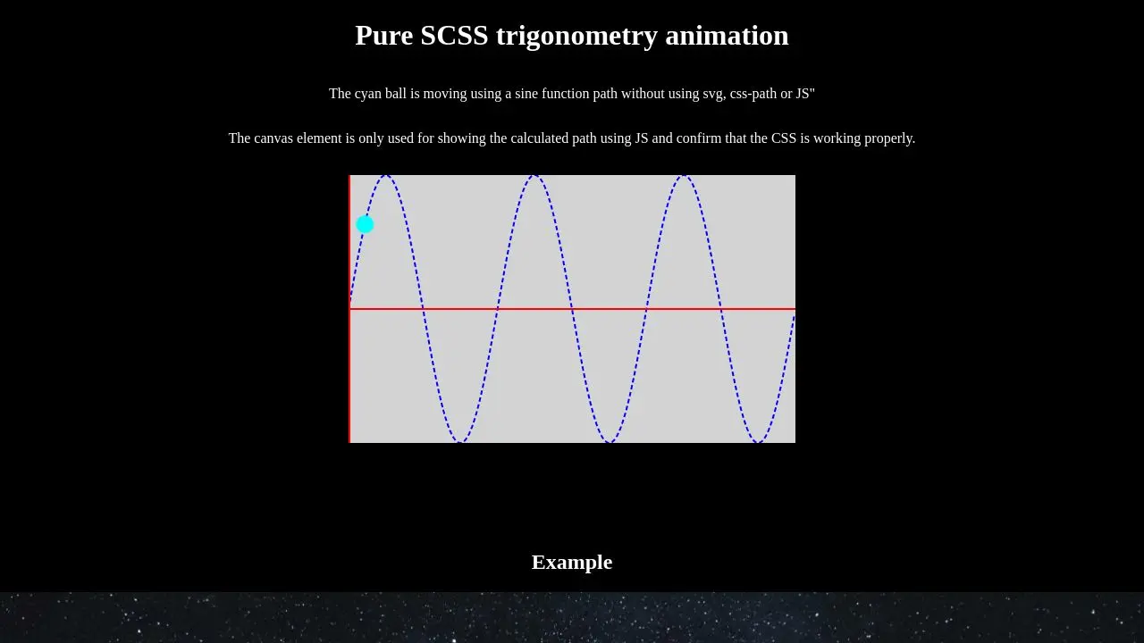 Pure CSS sin function and animations.