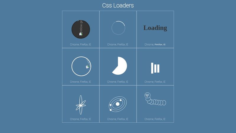 Pure css loaders and spinners