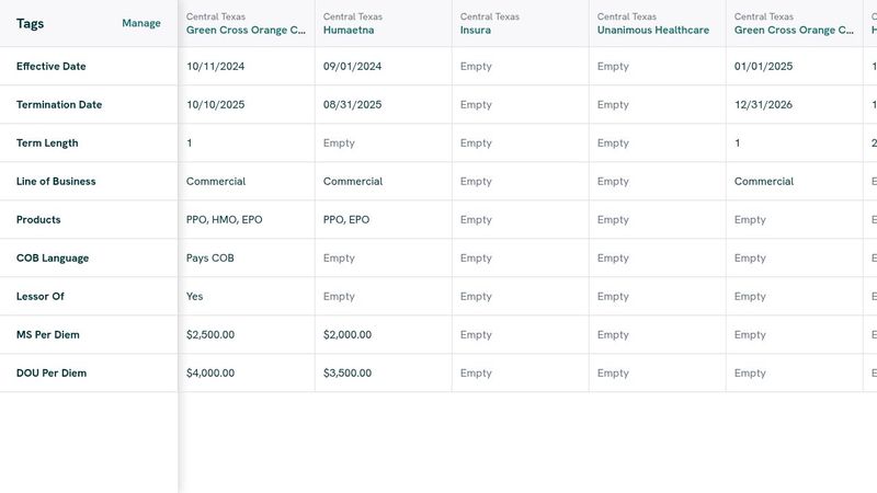 Table with sticky column and horizontal scrolling