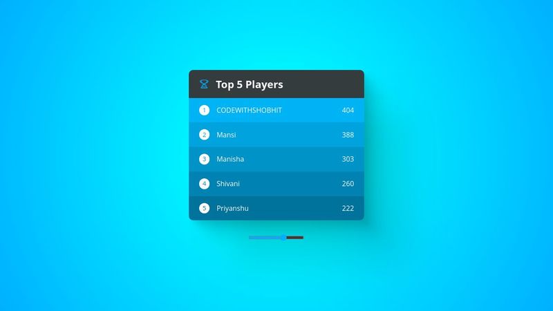 Dynamic Scoreboard with Hue Control