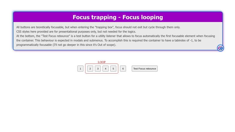 Focus trapping - Focus looping