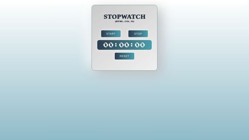 Stopwatch (html, css, js)