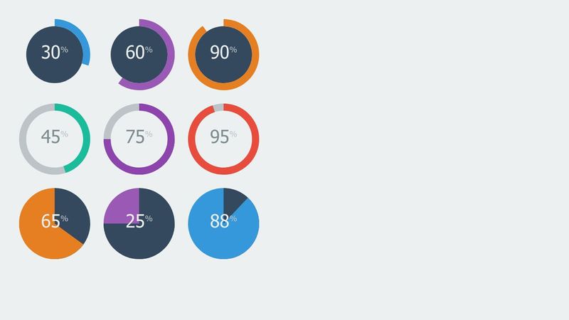 Pure css circular progress bar