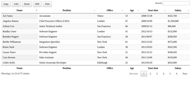 JQuery Data Table with Export Buttons