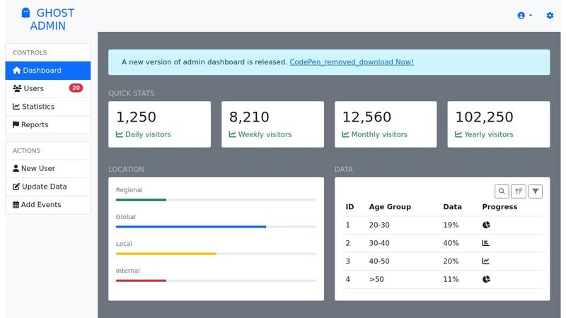 Admin Dashboard
