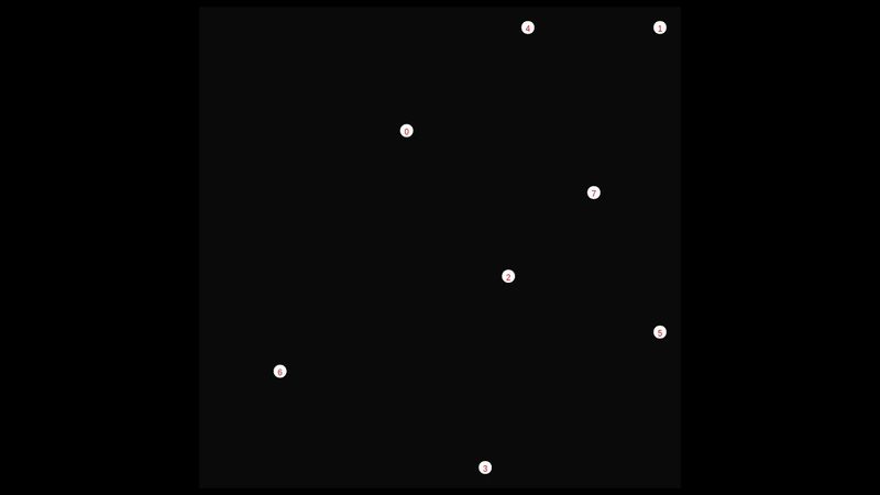Polygon Convex Hull with Jarvis March algorithm