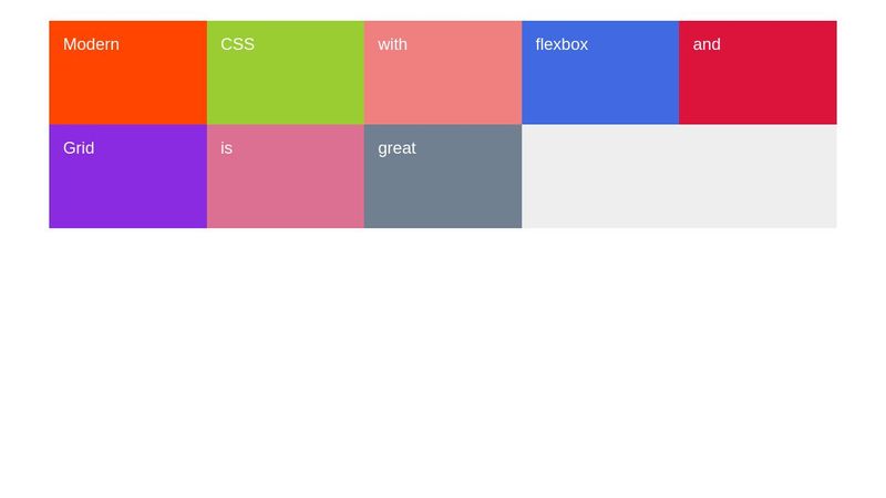 Min Max Css Grid