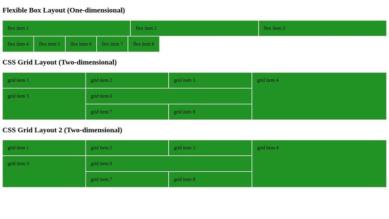 CSS Flex vs Grid