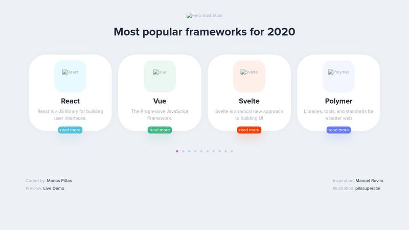 Top JS frameworks for 2020