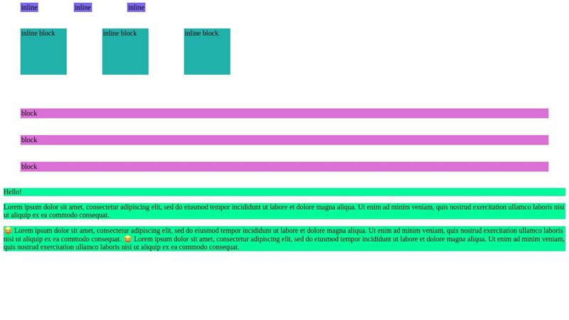 Inline, Inline-block, and Block