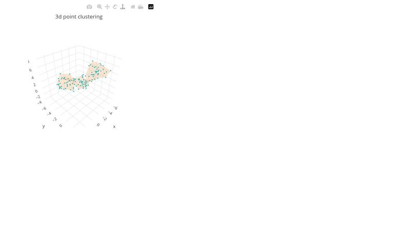 Plotly.js 3D Point Clustering