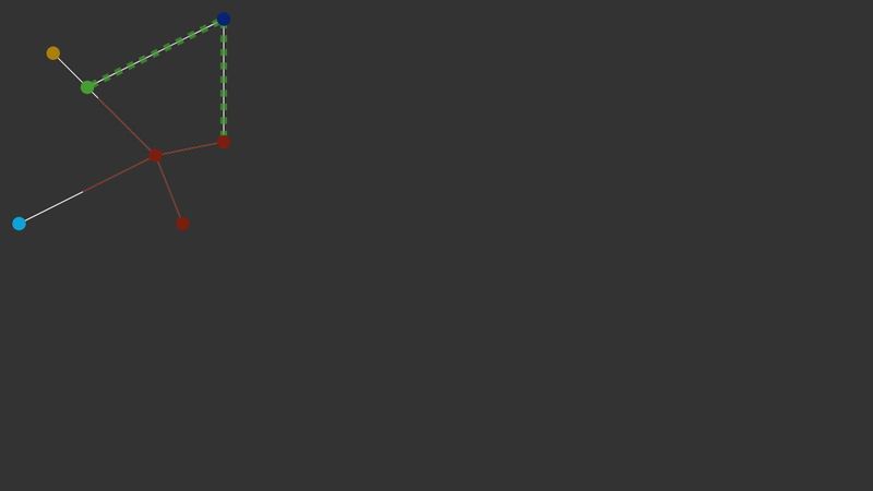 D3/SVG - Connected Dots, JS Line Animations