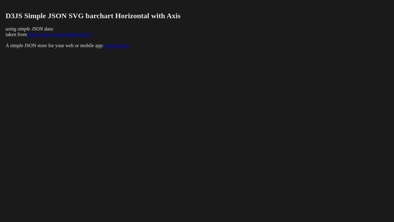 D3.js Example using JSON data