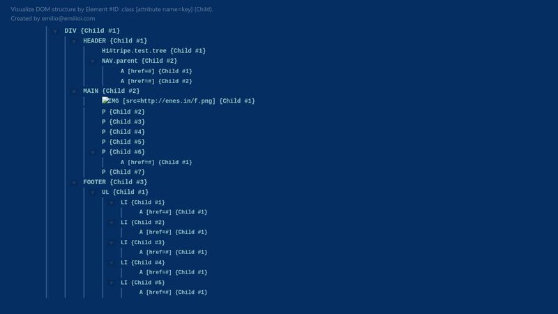 DOM Tree Visualisation