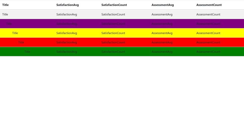 Bootstrap table (Auto Generate TreeView)