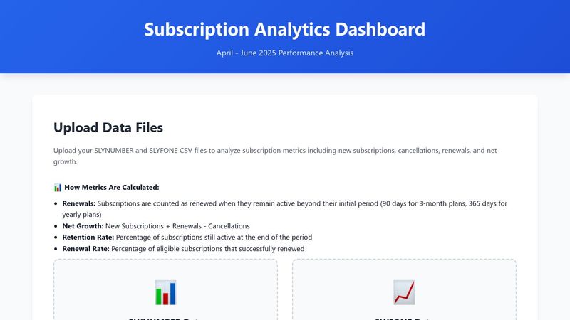 CodePen - A Pen by Showcase
