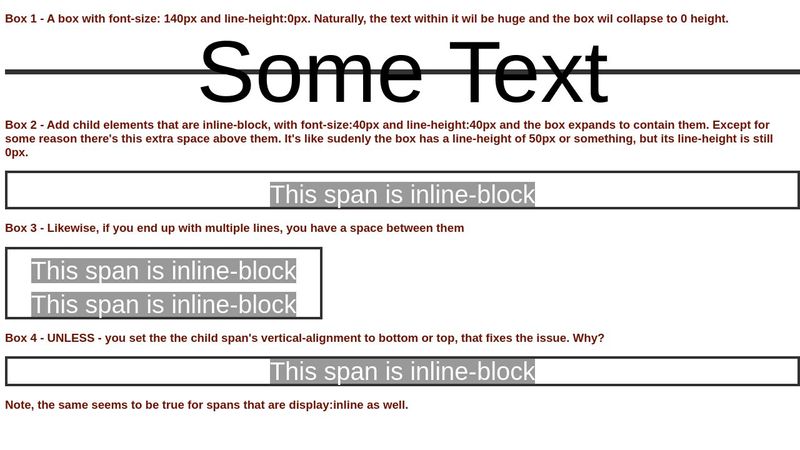 Inline, Inline-Block, Vertical-Align