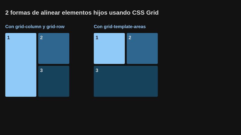 23. CSS Grid - 2 formas de alinear elementos hijos
