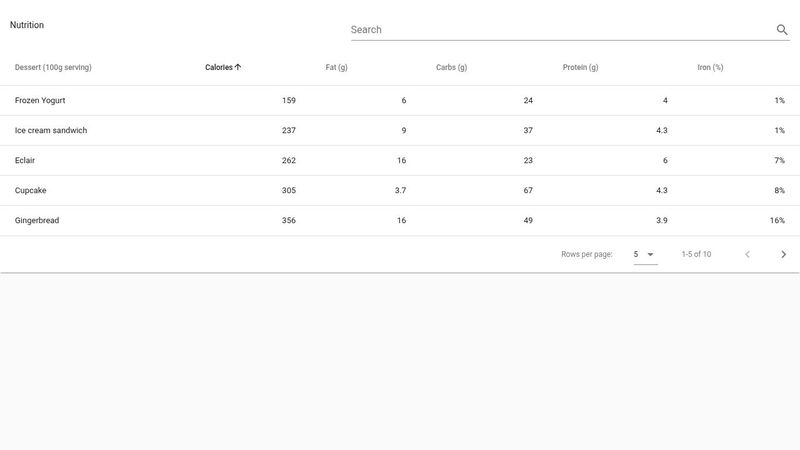 Vuetify Data table single filter example
