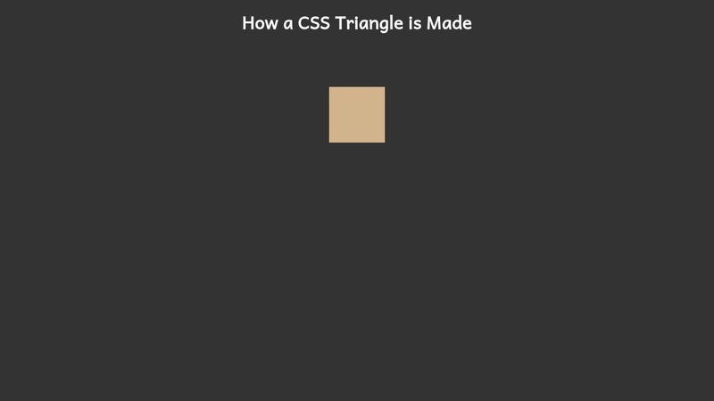 Animation to Explain CSS Triangles