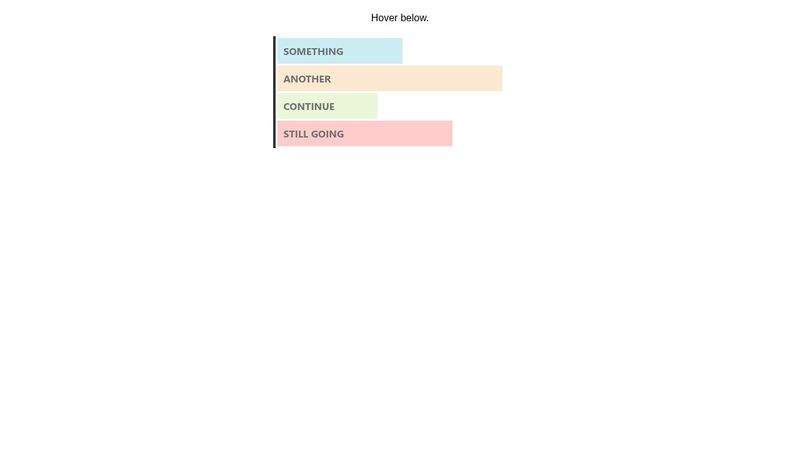 CSS3 Hover Chart