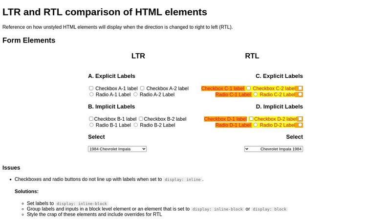 LTR and RTL comparison of HTML elements