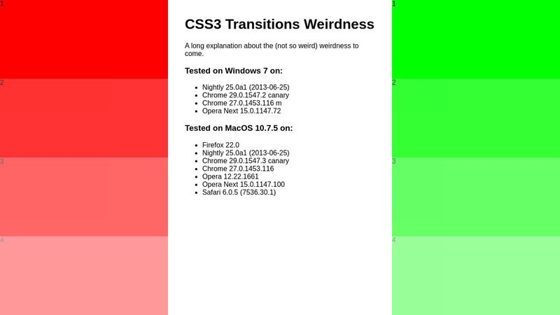 CSS3 Transitions Weirdness