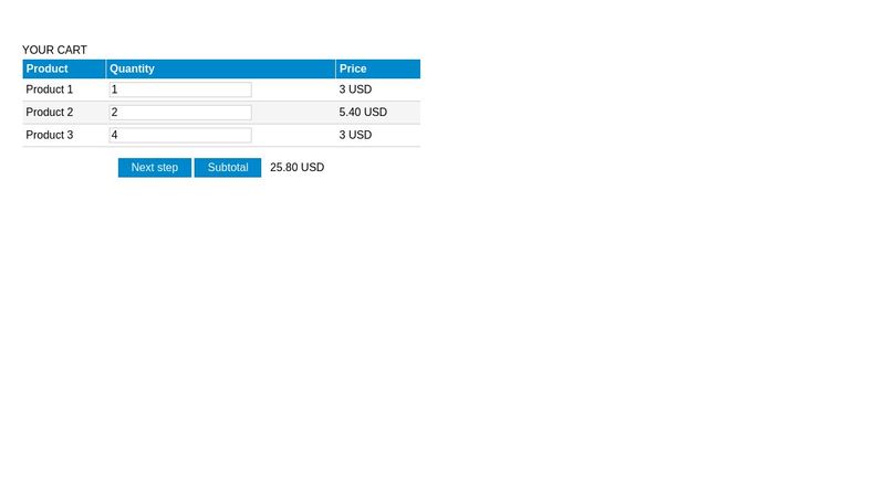 jQuery: subtotal calculation on shopping carts