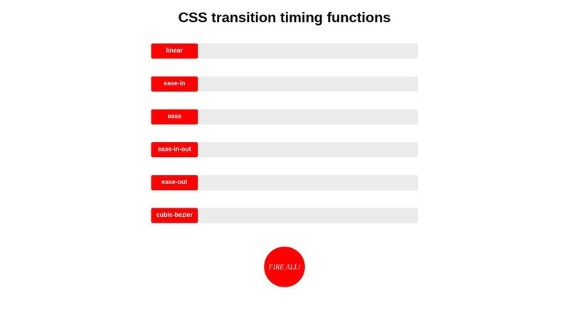 CSS Transitions / Timing Functions Sampler