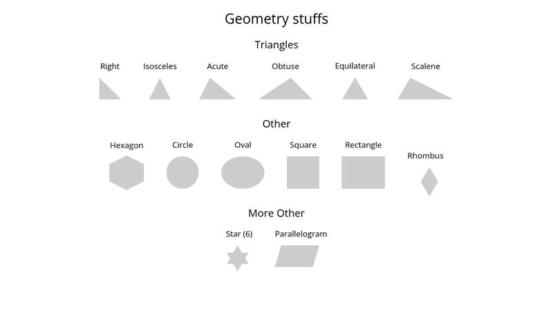Pure CSS Shapes