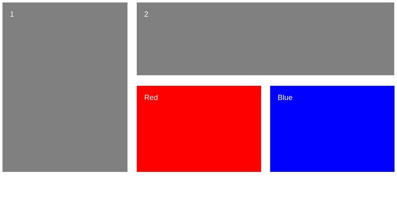 Aspect ratio boxes
