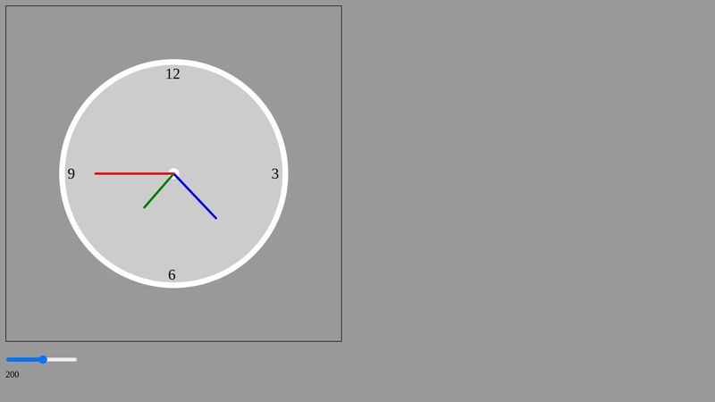 Resizable clock