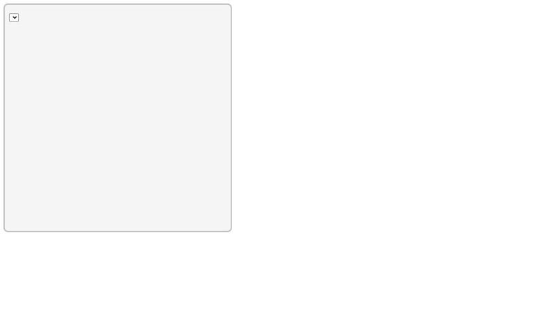 kendo declarative initialization spike
