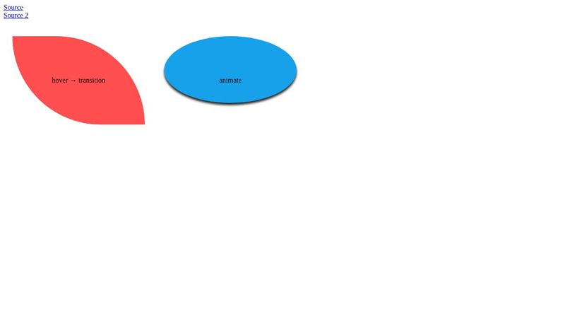 CSS3 Animation & Transition