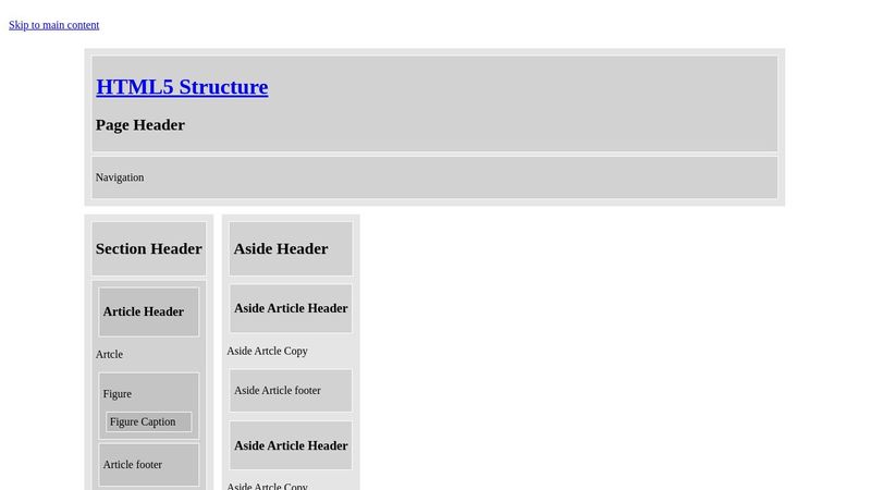 HTML5_structure-WORKING