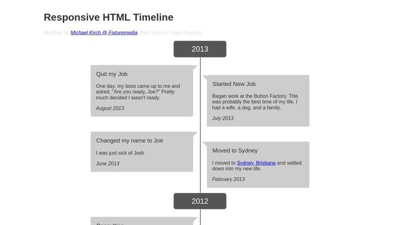 Responsive HTML Timeline