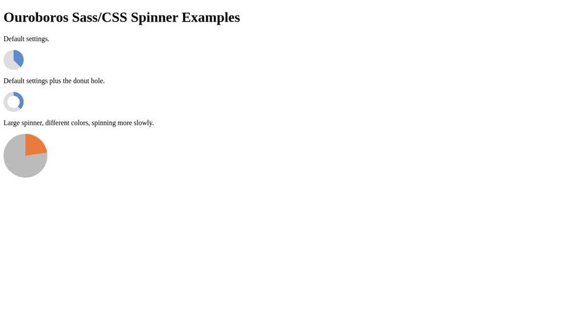 Ouroboros Sass/CSS Spinner