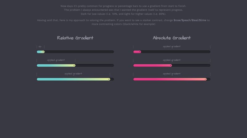 Absolute Progress Bar Gradients