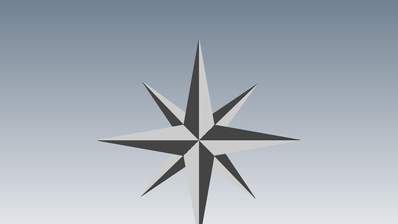 Compass CSS