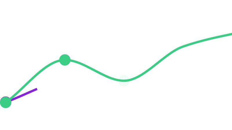 svg line graph animation