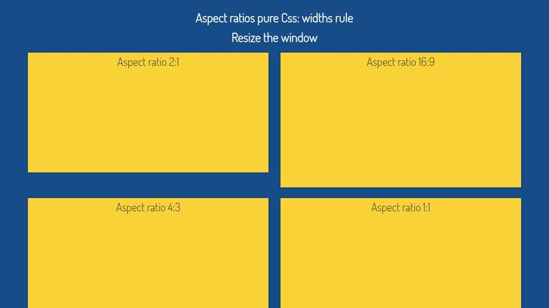 Aspect ratios pure Css