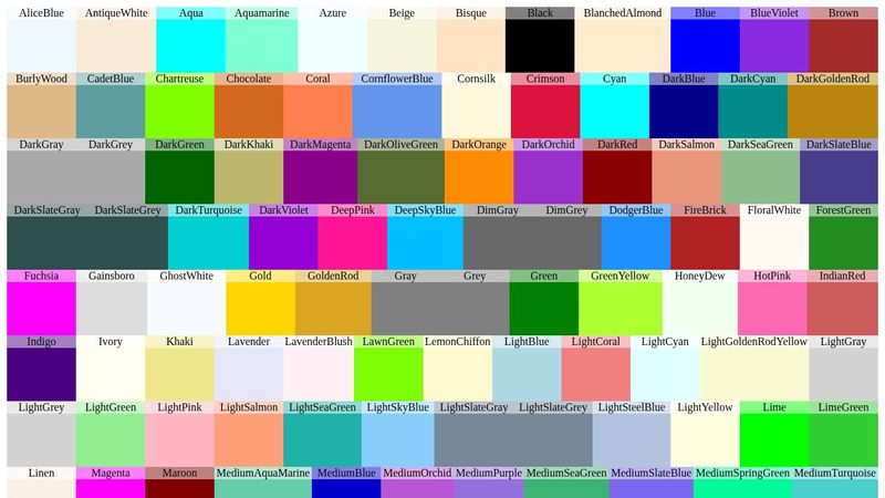 Colors - pure jQuery - without HTML!! (Example of Array and EACH)