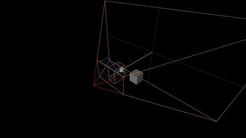 three.js r95 - THREE.Box3#applyMatrix4()