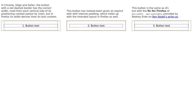 Absolutely positioned buttons: Firefox bug