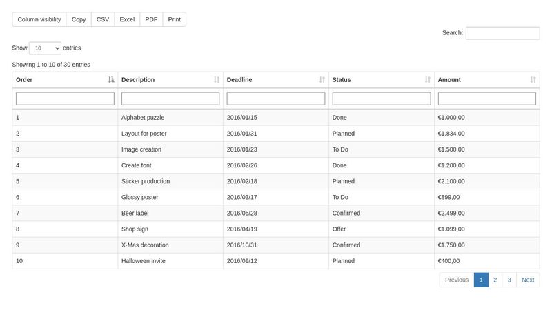 DataTables - Column Search