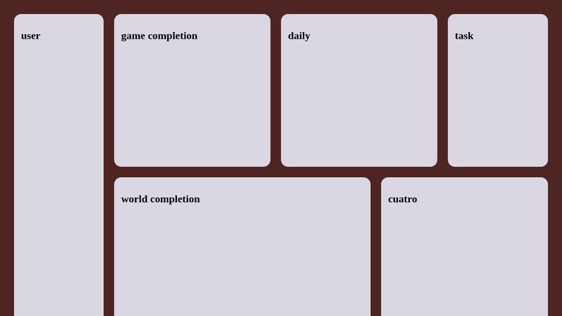 dashboard grid layout