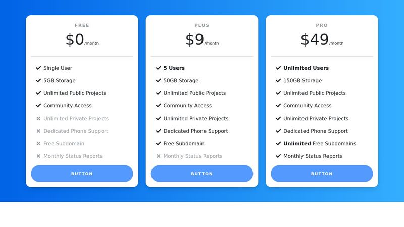 Bootstrap Responsive Pricing Table Snippet