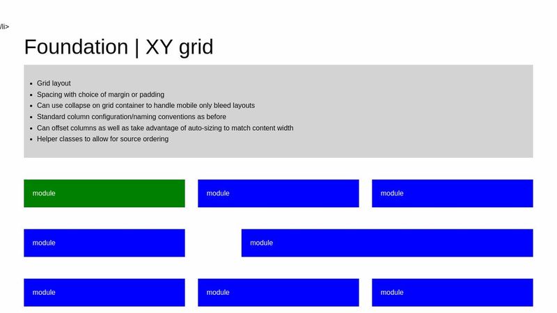 Foundation CSS Grid Framework