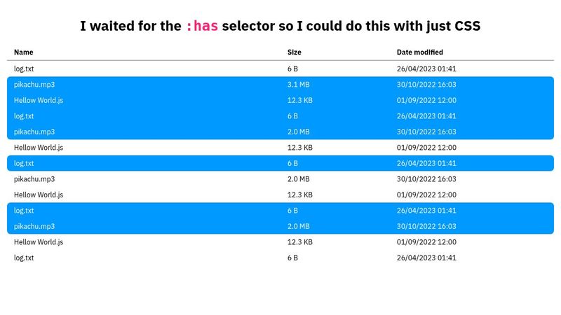 :has() — CodePen Challenge